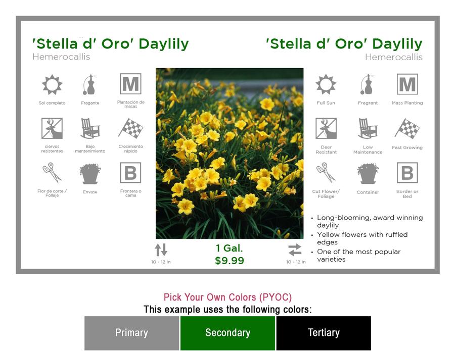 Sign Template Selector